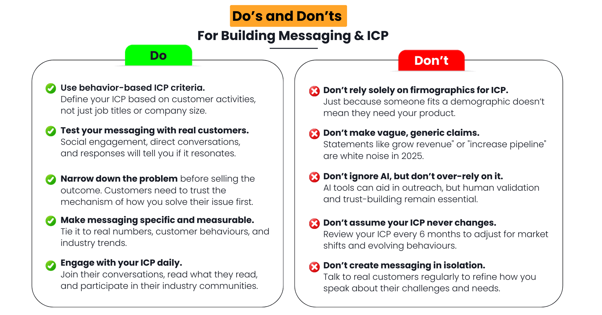 Effective Sales Messages: A Framework For What Works in 2025